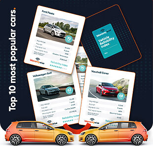 Most Popular Cars | Reliability Index 2024 | Warrantywise