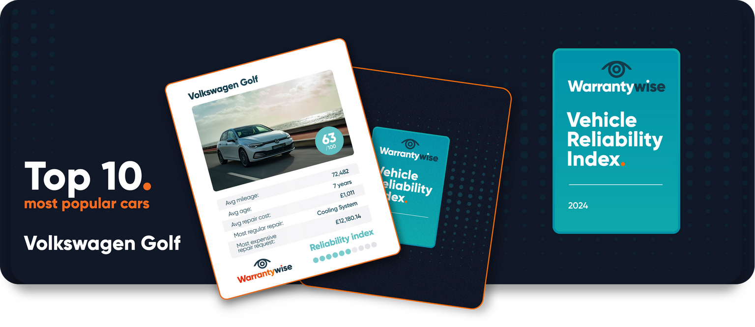 Volkswagen Golf | Reliability Index | Warrantywise