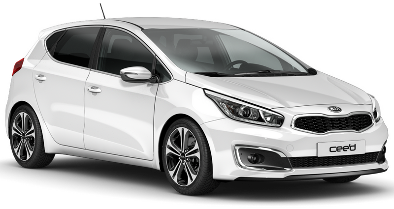 Top 10 most reliable car models 2025 | Warrantywise